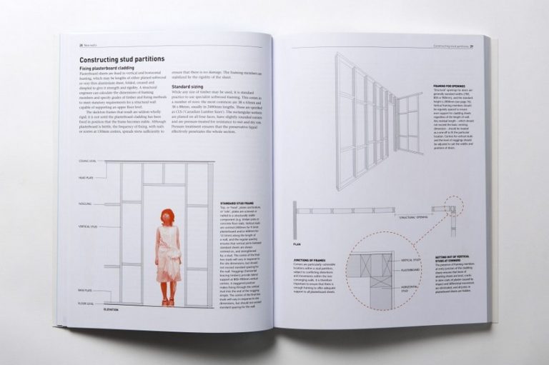 Book Review: Construction and Detailing for Interior Design | Best ...