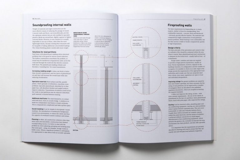 Book Review: Construction and Detailing for Interior Design | Best ...