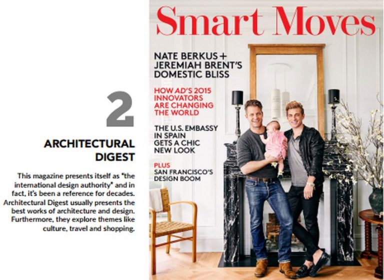 Free eBook: The Ultimate Selection of Interior Design Magazines | Best ...